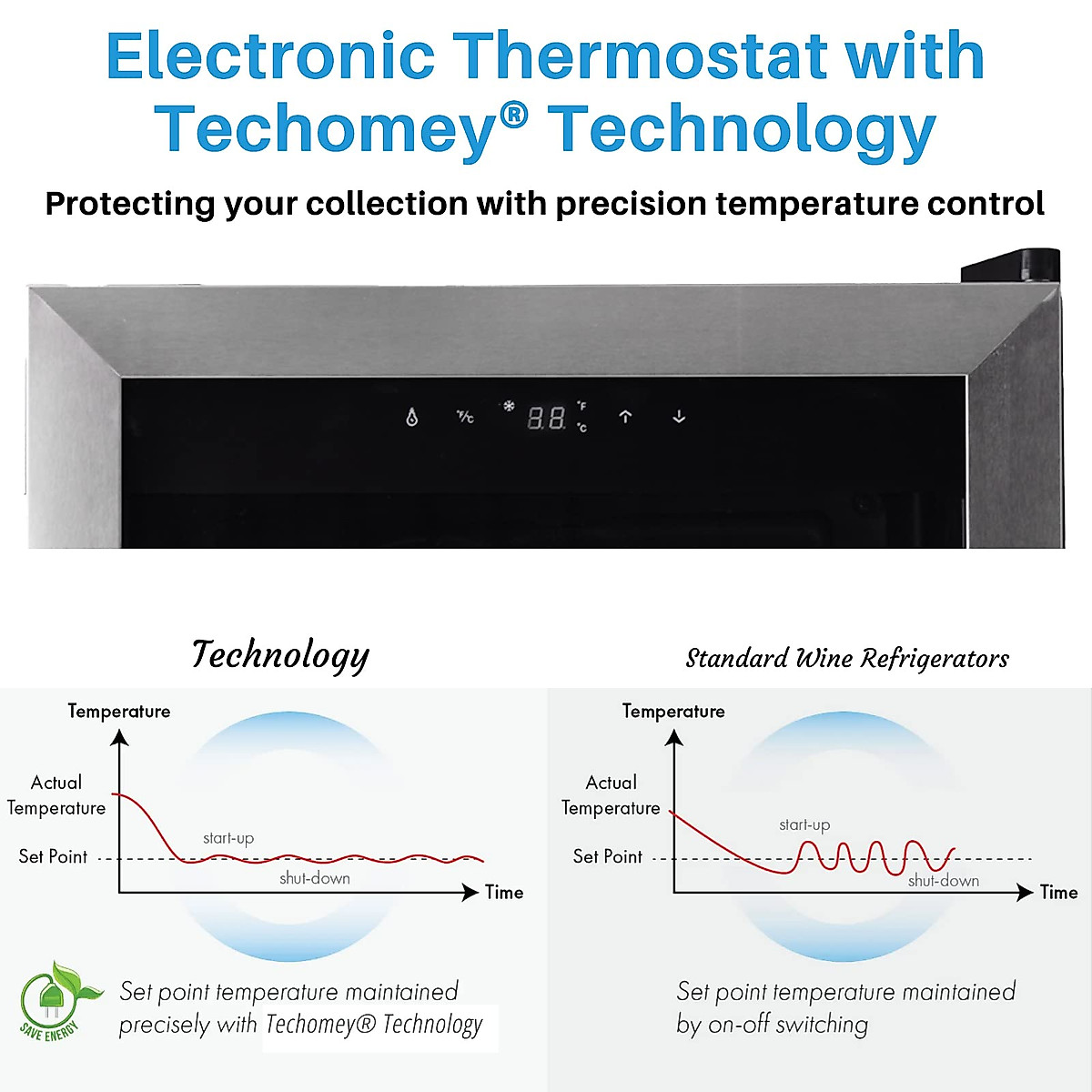 Techomey Wine Cooler Refrigerator, 34 Bottle Wine Cooler for Home Freestanding with Digital Temperature Control, Clear Glass Door, Soft LED Light, Stainless Steel, Black