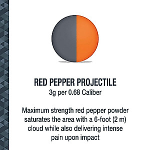 SABRE Home Defense Pepper Ball Launcher Refill Kit 14 Red Pepper Powder Balls and 2 C02 Cartridges