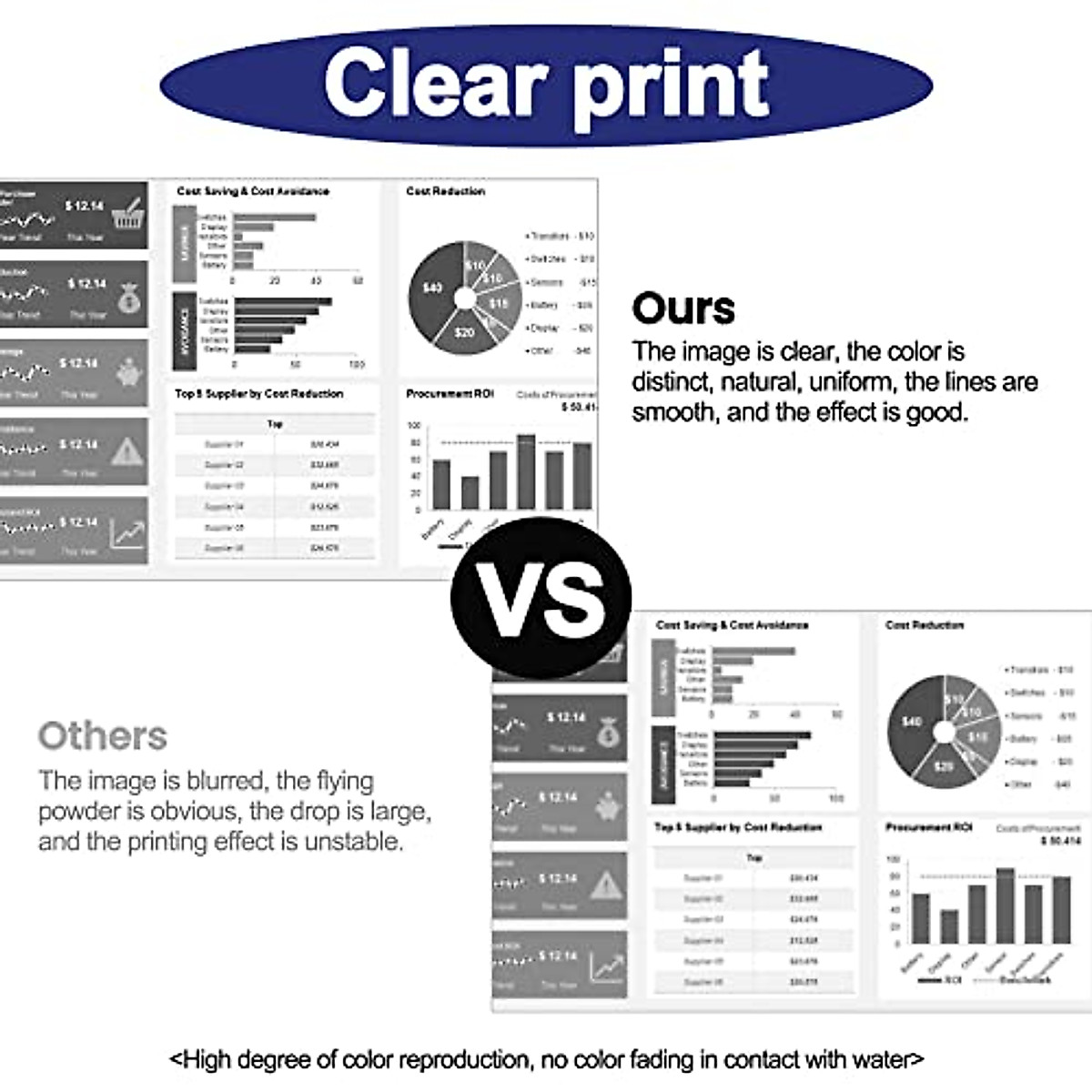 LVELIMIT TN770 TN-770 TN 770 Compatible 3 Pack TN770 Black Toner Cartridge Replacement for Brother TN-770 HL-L2395DW L2390DW L2370DW/DWXL MFC-L2710DW L2750DW DCP-L2550DW Printer Toner Cartridge