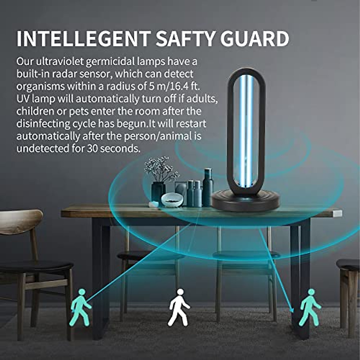 UV Light Sanitizer, Ultraviolet Light Sanitizer for Room，Air Freshener UV Lamp with Remote Control and Radar Monitor Sensor: Sterilize and Disinfect Every Room of Your Home for 15/30/60 Minutes