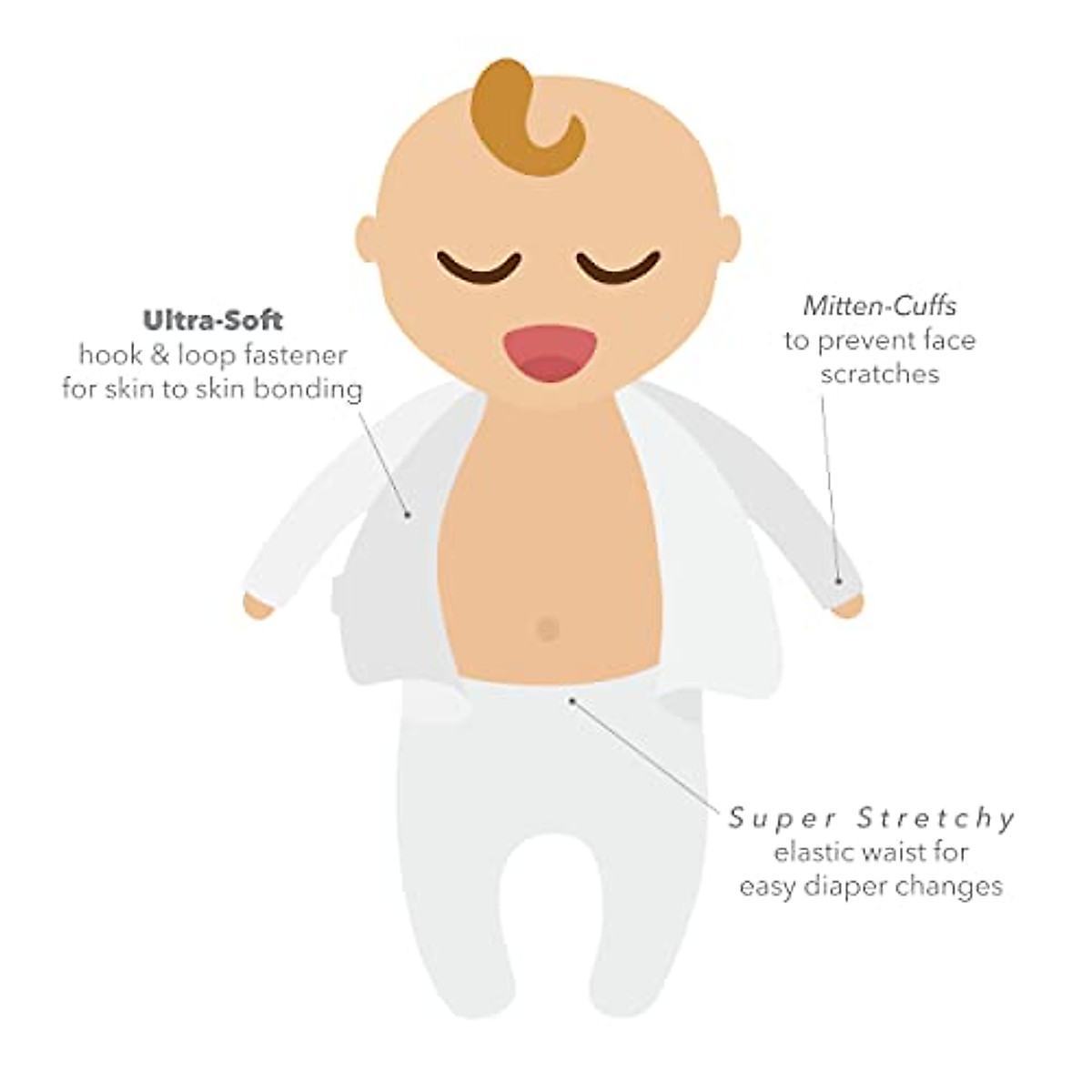 Bonsie Skin to Skin Babywear Romper - Brown Baby Footed Romper - Mocha (0-3 Months)