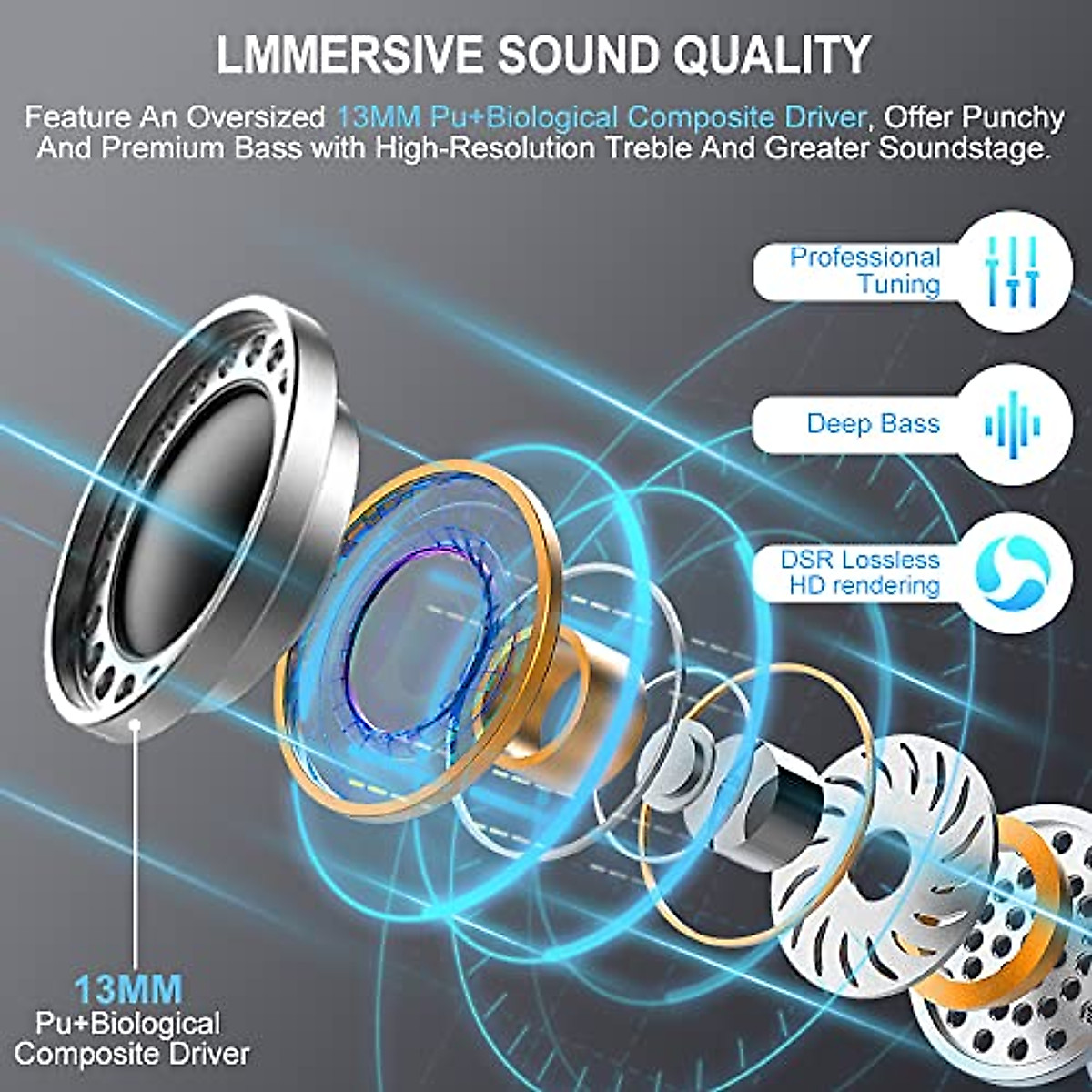 Wireless Earbud, Bluetooth 5.3 Headphones 2022 Bluetooth Earbud with 4 ENC Mics, Wireless Earphones in Ear Noise Cancelling Wireless Headphons Deep Bass IP7 Waterproof Ear Buds for iOS Android USB-C