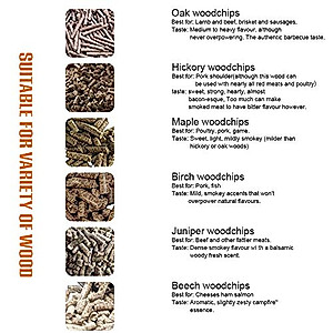 Pellet Smoker Tube 12 &12 inch Smoke Tube - Stainless Steel Wood Tube - Suitable for Any Grill or Smoker - Adds Delicious Wood Smoke Flavor on Your Barbecue Food