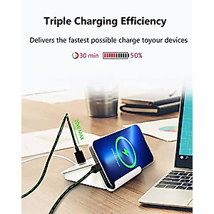 Solopen USB C Charging Station 45W USB C Charger Block with 2 USB C 20W PD Fast Charging Station for Multiple Devices for iPhone 13/12/11, Samsung Galaxy,iPad Pro, Pixel 4/3（White）