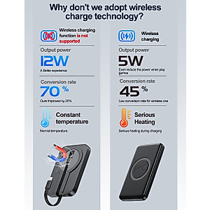 Mini Magnetic Portable Charger for iPhone,5200mAh Small Power Bank with Built-in Cable, Battery Pack Compatible with iPhone 14, Plus,Pro Max,13,12,11,XS,XR,X,8,7,6s,AirPods etc,Non-Wireless Charging.