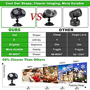 LUOWAN Christmas Snowflake Projector Lights, Waterproof LED Snowfall Spotlight Projector with Remote Control, Upgrade Rotating LED Snowfall Projection Lamp for Halloween Xmas Party Holiday Garden