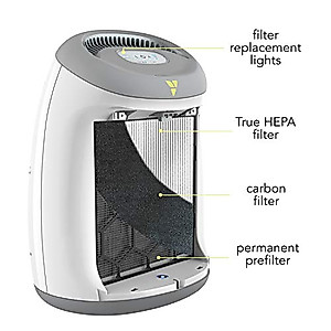 Vornadobaby Purio Nursery Air Purifier with True HEPA Filter, Safety Features, and Soothing Glow