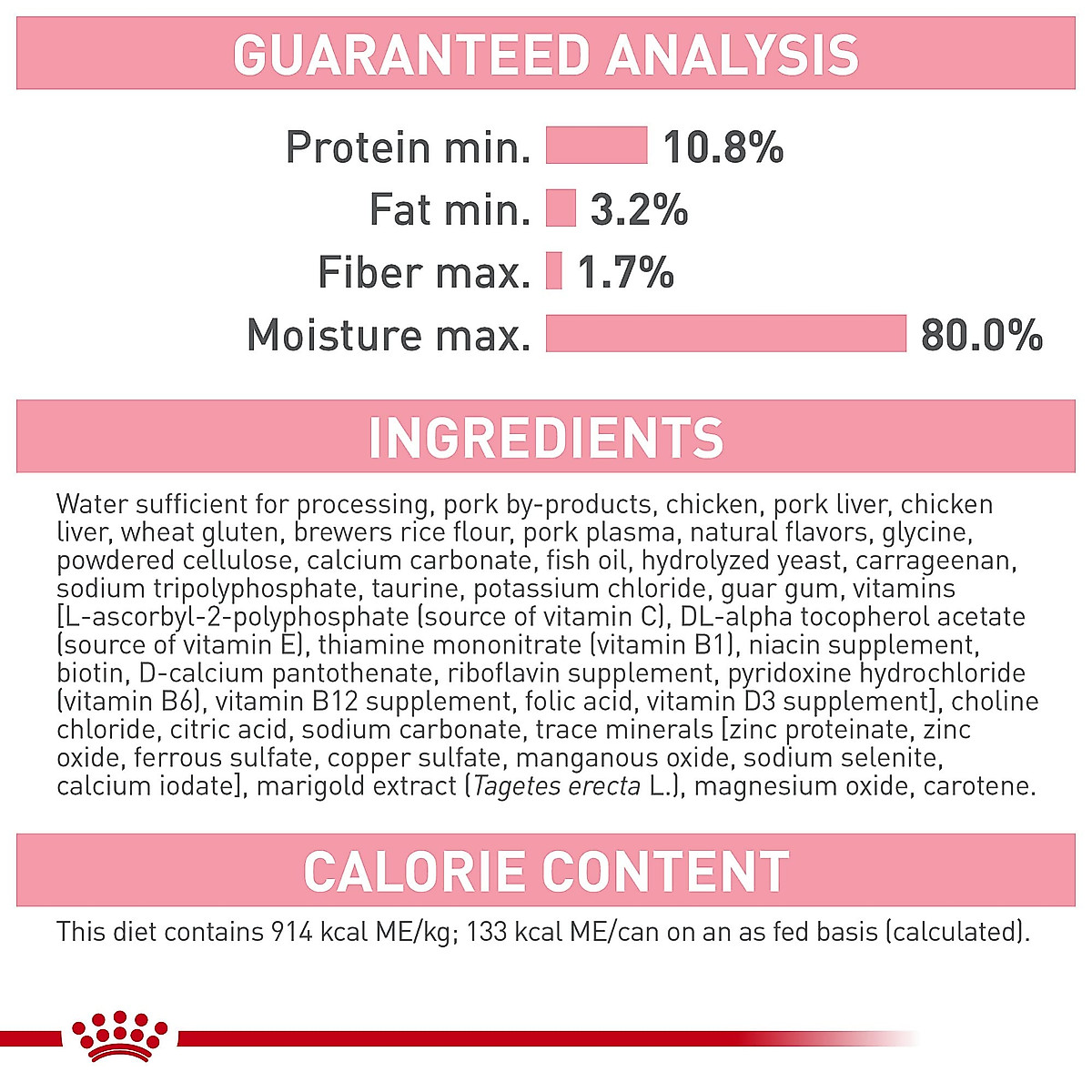 Royal Canin Feline Health Nutrition Kitten Loaf in Sauce Canned Cat Food, 5.1 oz can (24-count)