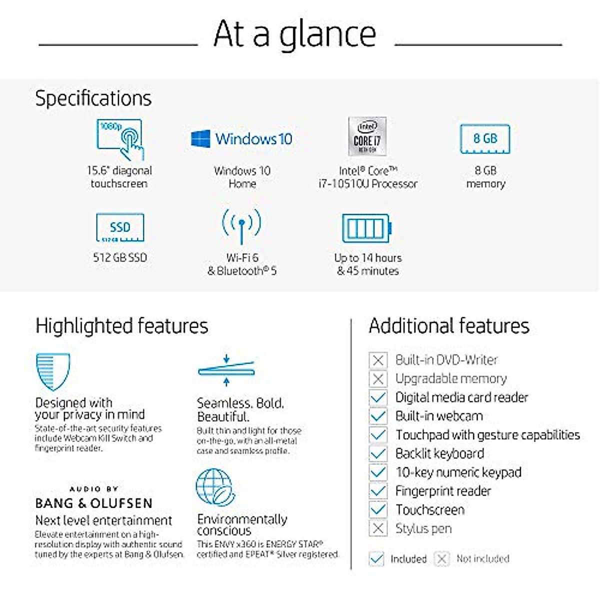 HP ENVY x360 Convertible 15-inch FHD Touchscreen 2-in-1 Laptop, 10th Gen Intel Core i7-10510U, 8GB RAM, 512GB SSD, Windows 10 Home, Fingerprint Reader, Webcam Kill Switch (15-dr1010nr, Natural Silver)