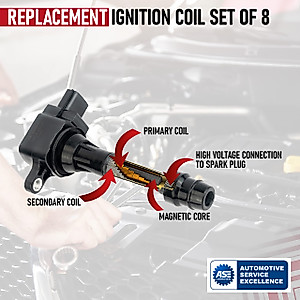 Ignition Coil Pack Set of 8 - Compatible with Nissan, Infiniti Vehicles - Armada, Titan, Pathfinder, Armada, QX56 5.6L - Models Years 2004, 2005, 2006, 2007 - Replaces 22448-7S015, E1010