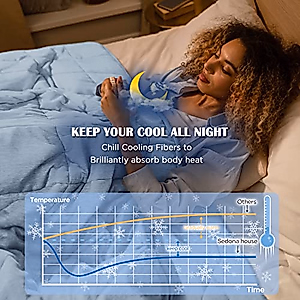 SEDONA HOUSE Cooling Blankets for Hot Sleepers, Cooling Weighted Blanket Absorbs Heat to Keep Body Cool on Warm Nights, Breathable Summer Blanket for Night Sweats (12 lbs, 48" x 72" Twin Size, Blue)
