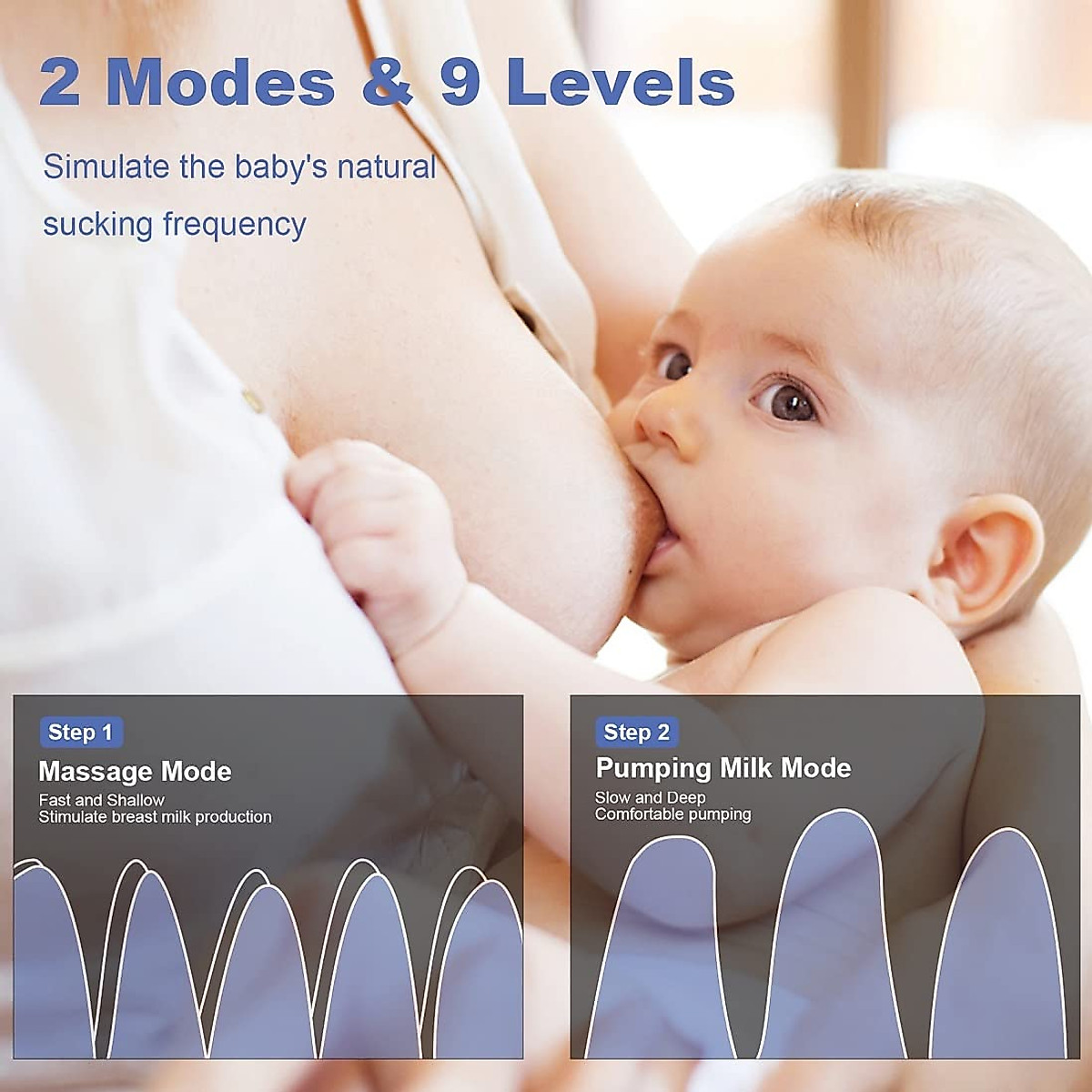 Bemawe Wearable Breast Pump, Electric Breast Pump Hands Free Wireless Breast Pump Portable Breastfeeding Pump Low Noise Painless Breast Milk Pump, LCD Display, 2 Modes & 9 Levels, S12, 24mm Flange