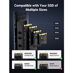 UGREEN NVMe and SATA M.2 Enclosure Tool-Free, 10Gbps USB C 3.2 Gen2, Supports UASP Trim, NVMe SSD Enclosure Supports M and B&M Keys 2280/2230/ 2242/2260 SSDs