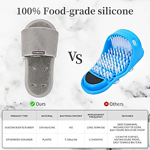 TATBOOMU Shower Foot Scrubber,Soft Silicone Bristles with Non-Slip Suction Cups - Cleans,Smooths,Exfoliates & Massages Your Feet Without Bending,Improve Circulation & Soothes Tired Feet (1PCS Gray)