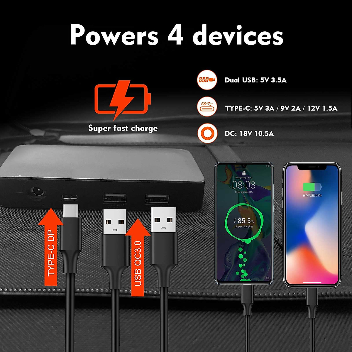 200W Portable Solar Panel for Jackery/BLUETTI/ECOFLOW Power Station, 18V Solar Panel, IP65 Waterproof Solar Panel kit with 2 USB QC + 1 PD + MC4 Output