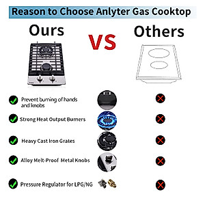 Anlyter 12 Inch Gas Cooktop, 2 Burners Built-in Gas Stovetop Stainless Steel Gas Stove Top LPG/NG Convertible Dual Fuel Sealed Gas Hob