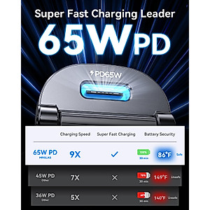 MRGLAS [2-Pack]125W USB C Car Charger, Mini Metal USB C Car Charger Adapter Fast Charging PD65W & QC60W Dual Port Type C Car Cigarette Lighter USB Charger for iPhone 15 14 ProMax iPad Samsung Macbook