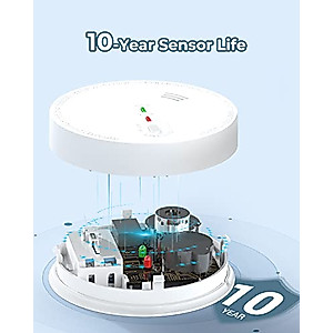 SITERWELL Smoke Detector, Hardwired Photoelectric Smoke Alarm with DC 9V Backup Battery & Interconnected, Fire Alarm with Silence Button, GS517, 6 Packs