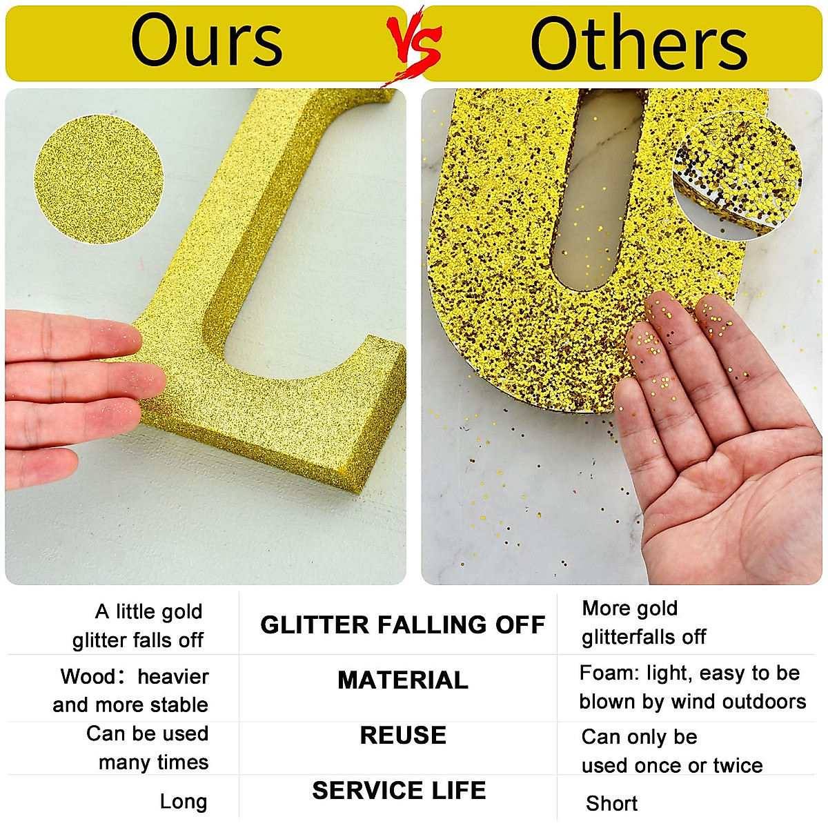 TONIFUL 8 Inch Gold Glitter Letter E Table Centerpiece A-Z Gold Birthday Party Decorations,Gold Alphabet E for Birthday,Chrismas,Graduation,Bridal Shower,Wedding,Anniversary Party Supplies