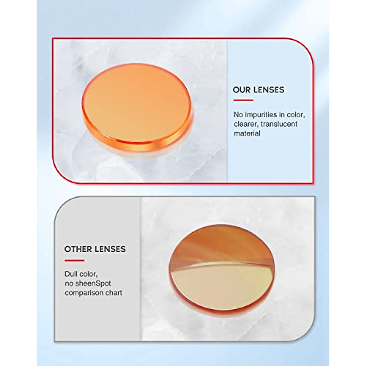 FAHKNS PVD ZnSe CO2 Laser Lens Dia:15mm/0.59" FL63.5mm/2.5" T2.2mm Focus Lens for CO2 Laser Engraving Cutting Engraver/Cutter 50w-100w