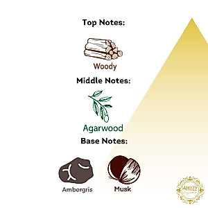 Amuze Fragrance Bakhoor, 3 ml | Premium Perfume Oil | Attar Oil | Alcohol-Free | Vegan & Cruelty-Free