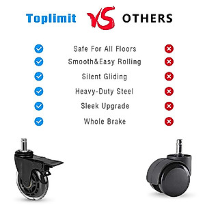 Office Chair Caster Wheels with Brakes-Set of 5 Heavy Duty 3" Office Chair Replacement Wheels-Smooth&Safe for Floors-Universal Fit for Aeron,Mid-Back Office Chair