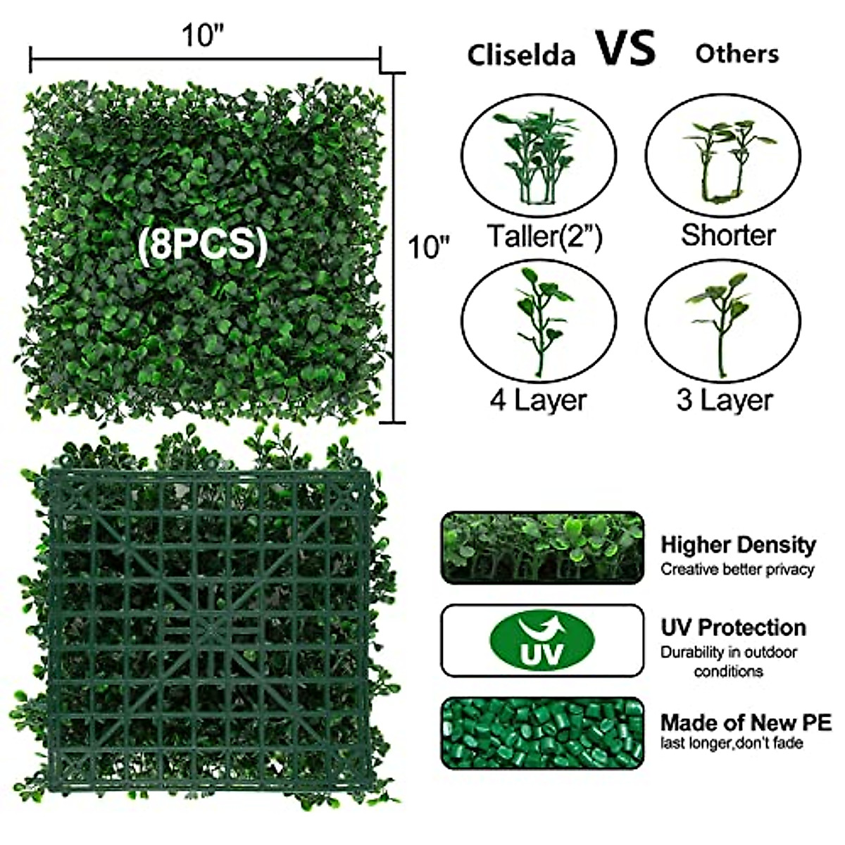 Cliselda Grass Backdrop Wall Panels 8PCS 10"x10" Artificial Boxwood Hedge Greenery Wall Panels, Privacy Hedge Screen Faux Boxwood for Indoor Outdoor Plant Wall Decor