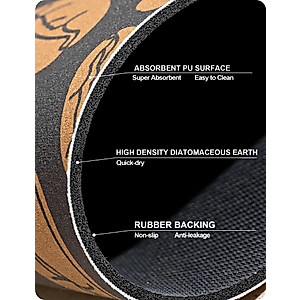 ILANGO Coffee Maker Mat for Countertops Hide Stain Rubber, Non Slip Coffee Bar Mat for Kitchen Counter, Absorbent Dish Drying Mat, Coffee Accessories Fit Under Coffee Espresso Machine 16"*24"