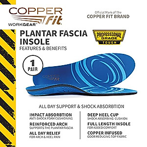 Copper Fit Men's Work Gear Heavy Duty Insoles, Blue, Size 9-13