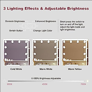 Vanity Table with Lighted Mirror, 3 Drawers Makeup Desk Dressing Table with Lots Storage Vanity Set with Wider Cushioned Stool for Bedroom (White)