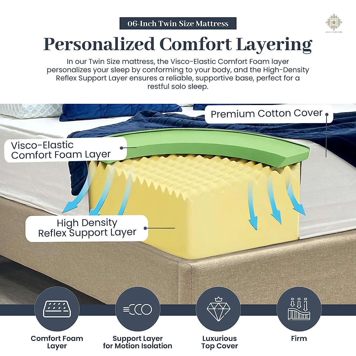 Aylas Furniture Twin Bed Mattress 6 Inch Twin Foam Mattress High Density Reflex Support Layer & Visco-Elastic Comfort Foam with Premium Polyester Cover Eco-Friendly Breathable Firm Twin Mattress