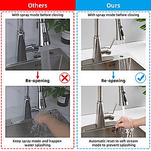 Hibbent Pull Down Kitchen Faucet Head Replacement, 3-Function Kitchen Faucet Head Sink Spray Nozzle with 9 Adapters Compatible with Moen, American Standard, Delta, Kohler Faucets, Brushed Nickel