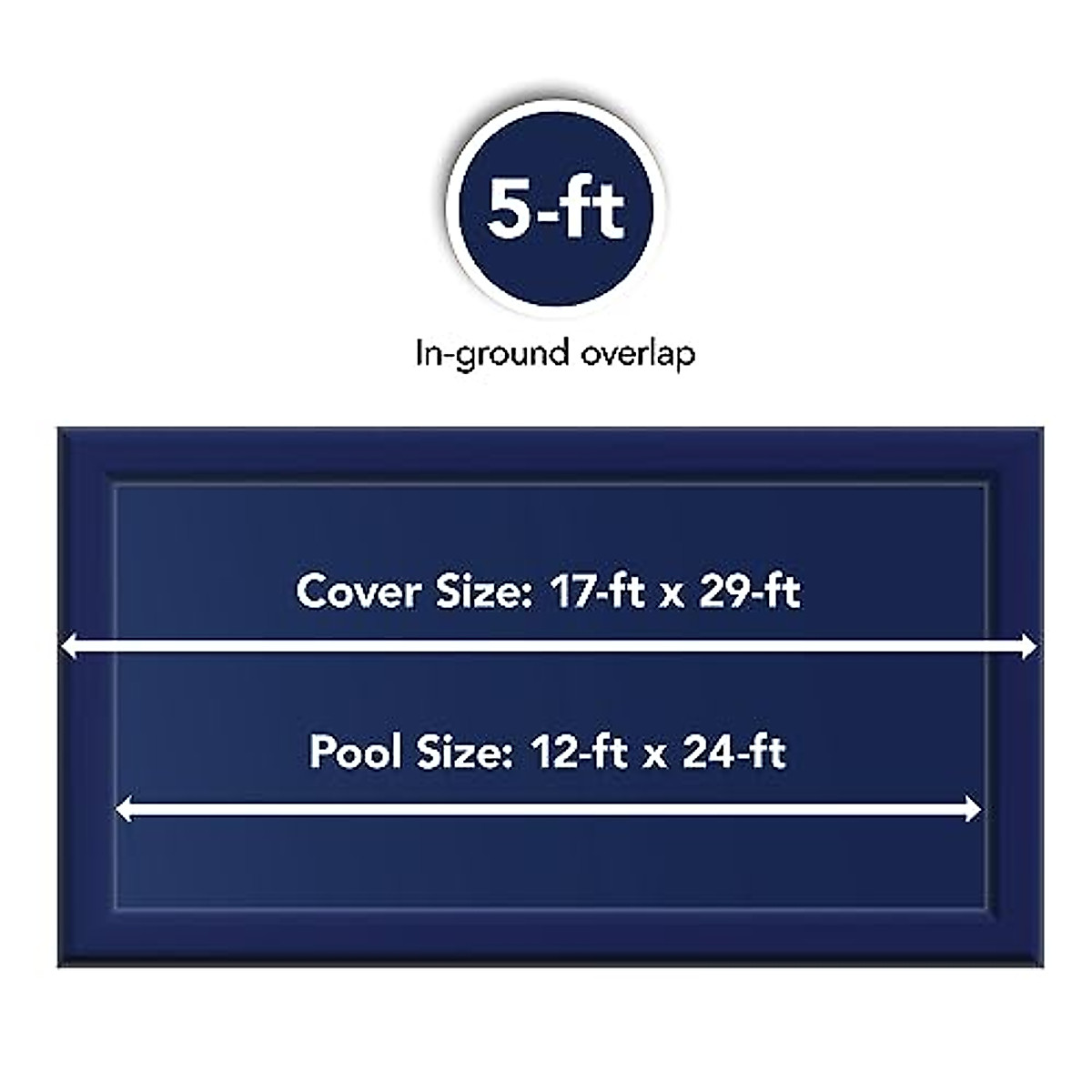 Blue Wave BWC652 12-ft x 24-ft Rectangular Rugged Mesh In Ground Pool Winter Cover,Black