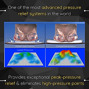 PURAP Pressure Relief Wheelchair Cushion for Bedsores with Advanced Fluid 3D Flotation Technology – Fits Wheelchairs, Recliners, Lift Chairs – Blue 18 x 20 x 1.5 inches