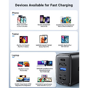ACEFAST GaN PD65W 3 Port(USB C+USB A+4K/HD) Fast Charger Hub for Nintendo Switch, USB C 3.1 Laptops, Tablets, Foldable AC Plug Power Adapter Compatible with MacBook, Switch, HP, Acer, Samsung, ASUS
