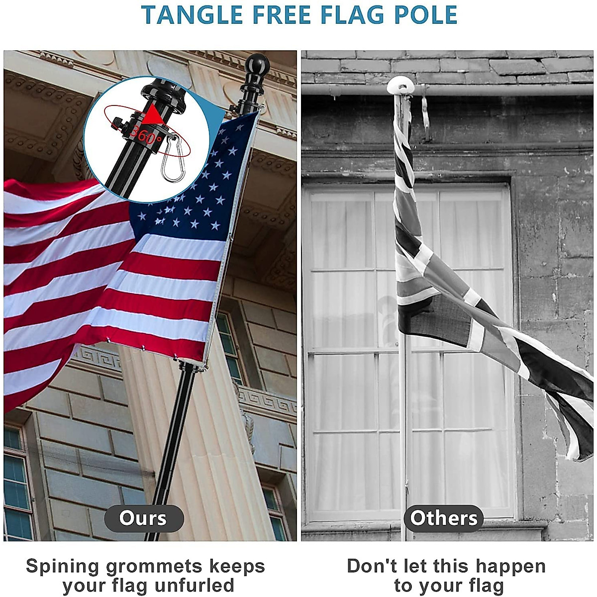 Flag Pole for House with American Flag-Black Flagpoles Residential Kit with 5FT Tangle Free Metal Flag Poles,3x5 Embroidered US Flag and Holder Bracket,Stainless Steel for Outside Porch,Outdoor,Boat