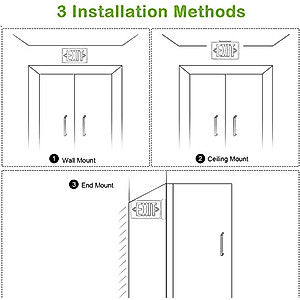 Litufine Ultra Slim LED Exit Sign, Red Letter Emergency exit Lights, 120V-277V Universal Mounting Double Face (2-Pack)