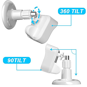 All-New Blink Outdoor Camera Housing and Mounting Bracket, Weather Proof Protective 360 Degree Adjustable Mount with Blink Sync Module 2 Outlet Mount for Blink Home Security Camera (White(3 Packs))