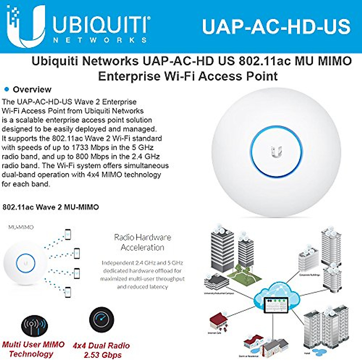 Ubiquiti UniFi HD 802.11ac Wave 2 Enterprise Wi-Fi Access Point (UAP-AC-HD-US)