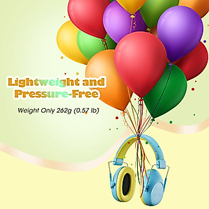 Onhear Kids Noise Cancelling Headphones, SNR 28 dB Kids Ear Protection Earmuffs for Autism, Toddler, Children, Noise Cancelling Sound Proof Earmuffs/Headphones for Concerts, Air Shows, Fireworks