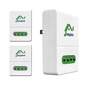 Joepoe Ionizer Air Purifier/ Plug In Air Purifier with Ion Technology Output Up to 32 Million Anions Per Second,Filterless Ion Air Purifier Plug In Home/Office Cleanse: Odors,Smell and More(3Pack)