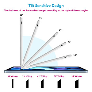 Tresoba G2 Stylus Pen for iPad 9th&10th Generation-2X Fast Charge Active Pencil Compatible with 2018-2024 Apple iPad Pro 11"/12.9"/M4, iPad Air 3/4/5/M2, iPad 6-10, iPad Mini 5/6 Gen-White