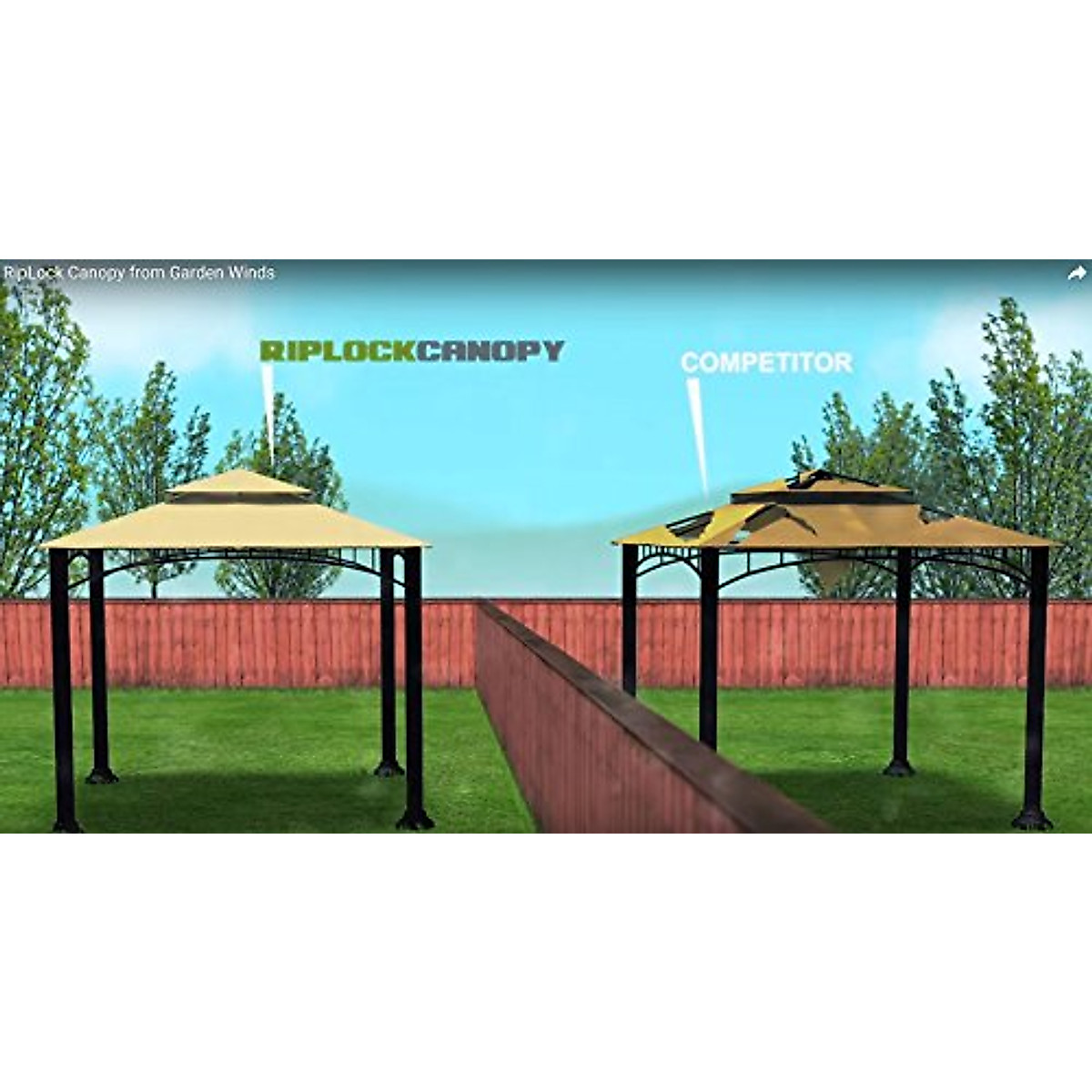 Garden Winds Replacement Canopy for Garden House Gazebo - Riplock 350 - True Navy