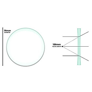 Double Concave Lens, 150mm Focal Length, 3" (75mm) Diameter - Spherical, Optically Worked Glass Lens - Ground Edges, Polished - Great for Physics Classrooms - Eisco Labs