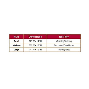 Weaver Leather CoolAid® Equine Icing and Cooling Hock Wraps