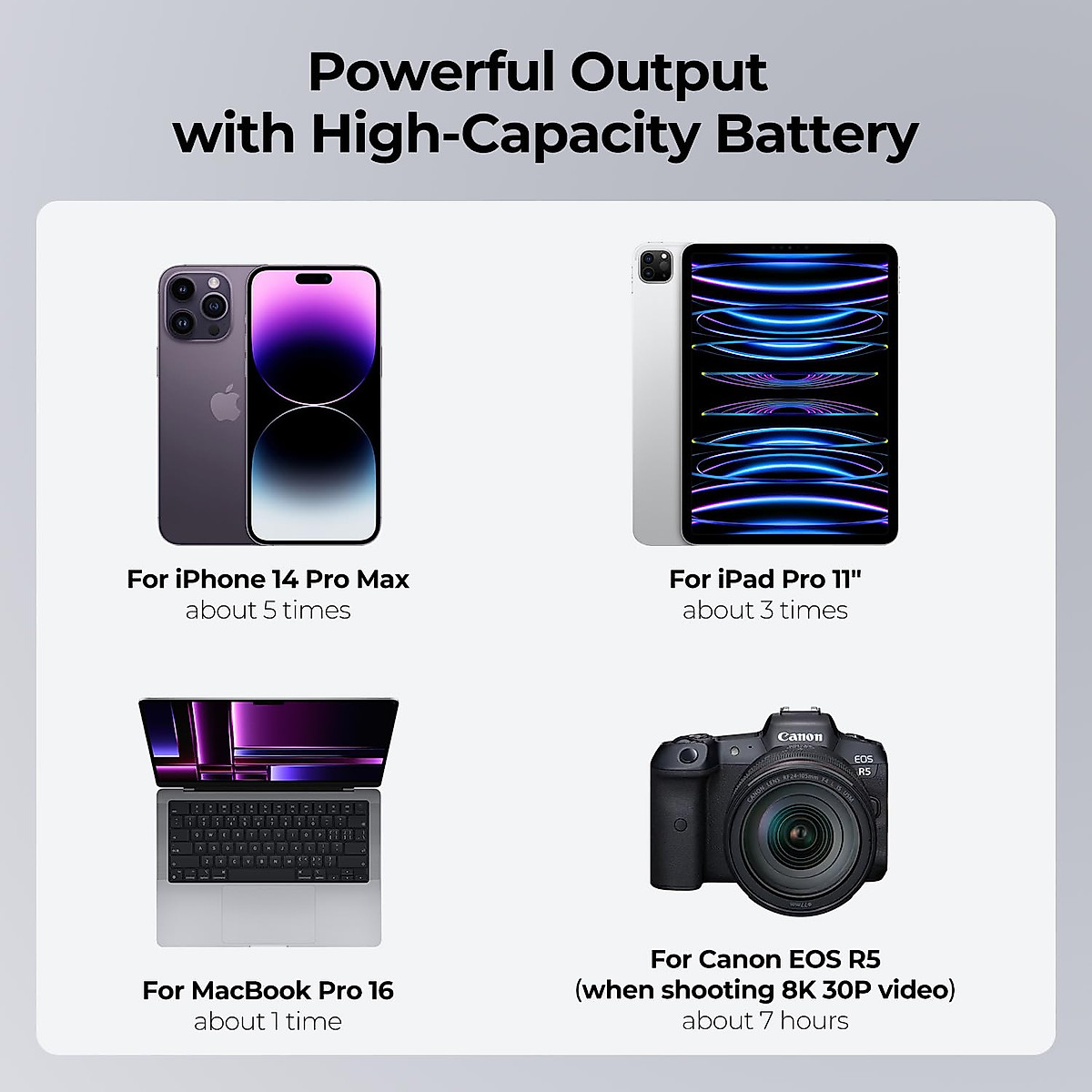 K&F Concept V Mount Battery, 99Wh Mini V-Mount Battery, 6700mAh 14.8V Support 65W PD USB-C Fast Charger, with D-TAP, USB-A, USB-C, BP, OLED Screen, for Cameras and Camcorders