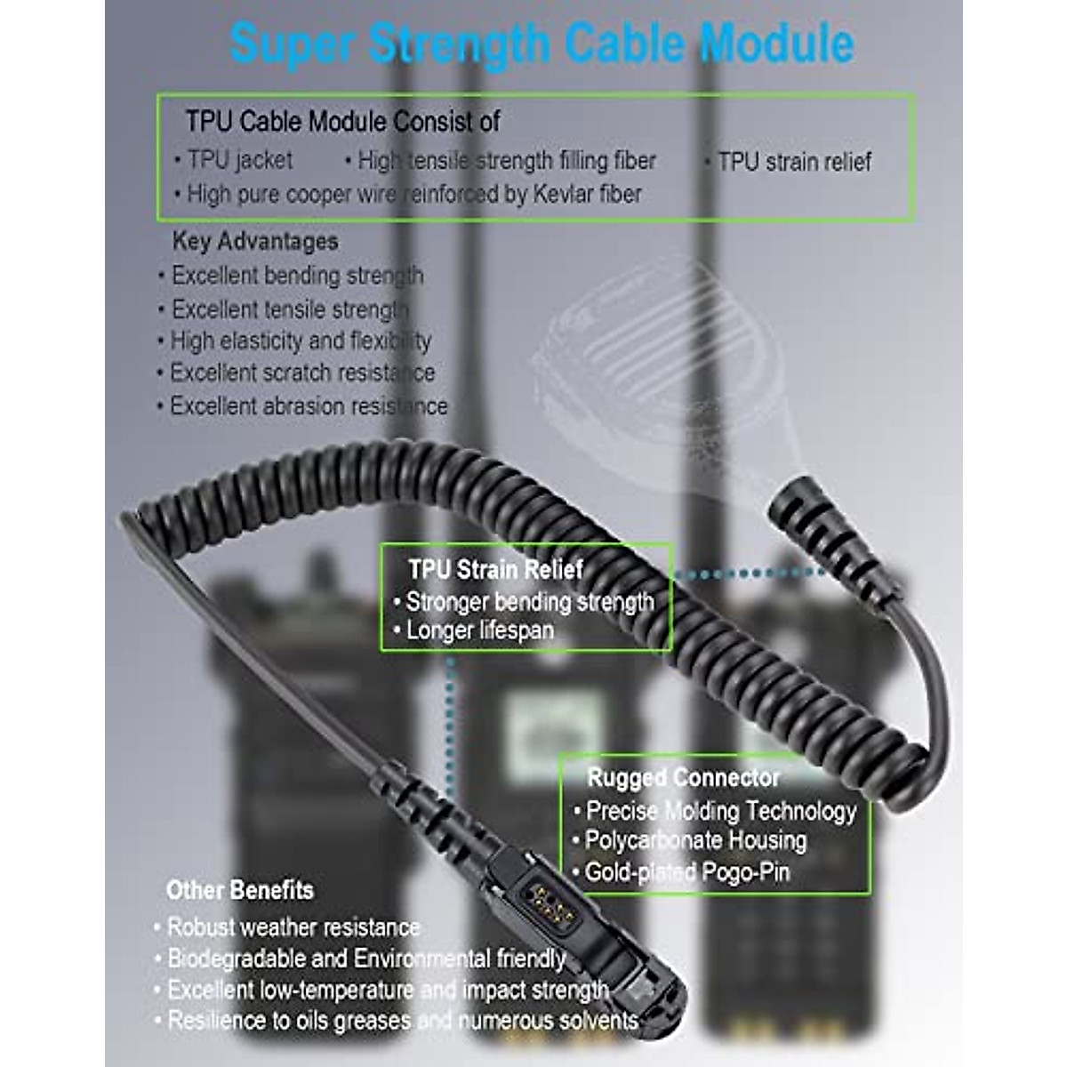 Speaker Mic with Reinforced Cable for Motorola Radios XPR3300 XPR3500 XPR3300e XPR3500e XPR 3300 3500 3300e 3500e, Noise Reduction Remote Shoulder Microphone, Clear Transmission