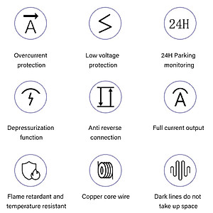 Yctze Dash Cam Hardwire Kit Mini USB Adapter High Securi Car Dash Camera Hard Wire Kit Dashcam Hardwiring Kit Dash Cam Hardwire Kit GPS Navigator Hard