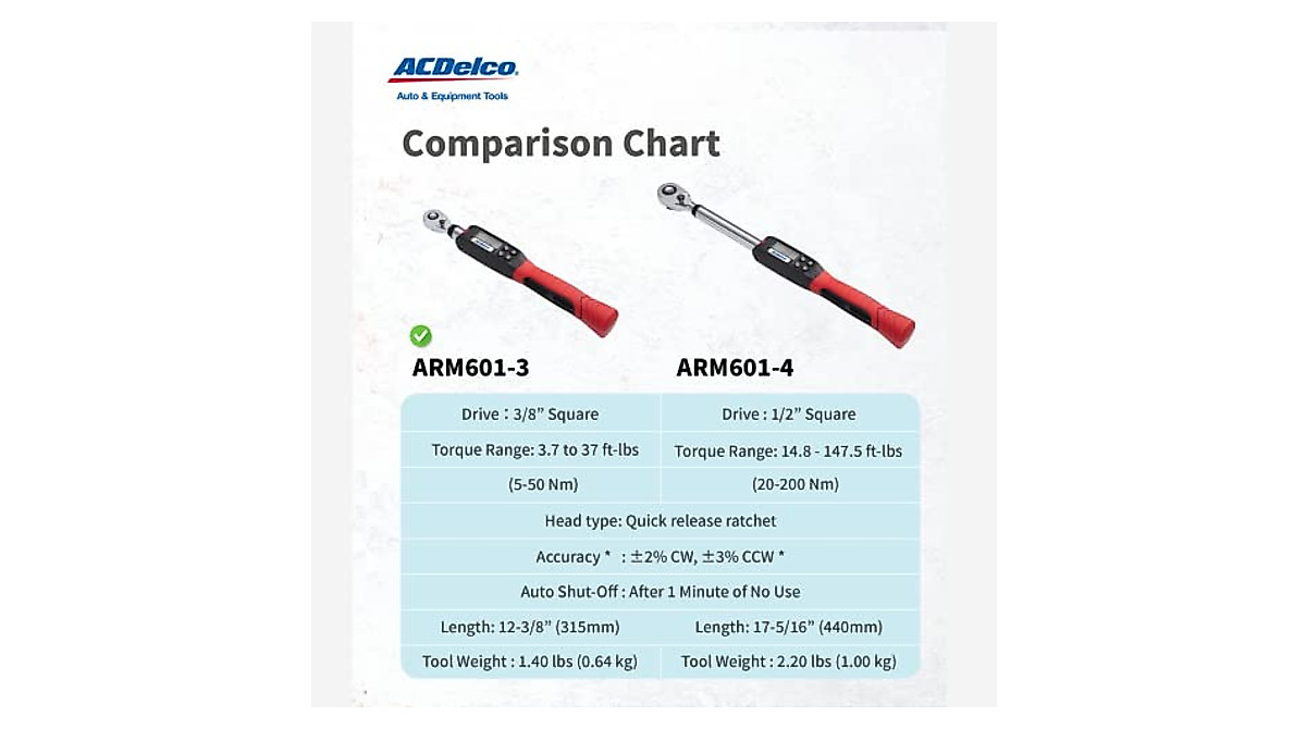 ACDelco ARM601-3 Digital Torque Wrench - Precision & Quality