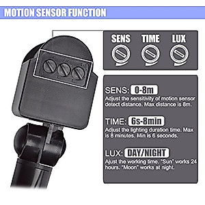 GLW 12V DC LED Motion Sensor Flood Light 10W Mini IP65 Waterproof Outdoor Light 900LM,6000K,Daylight White Security Light with PIR,80W Halogen Bulb Equivalent [NO Plug]